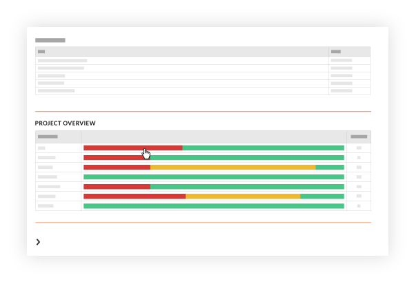 Open Items from the Project Overview in the Project's Home Page - Procore